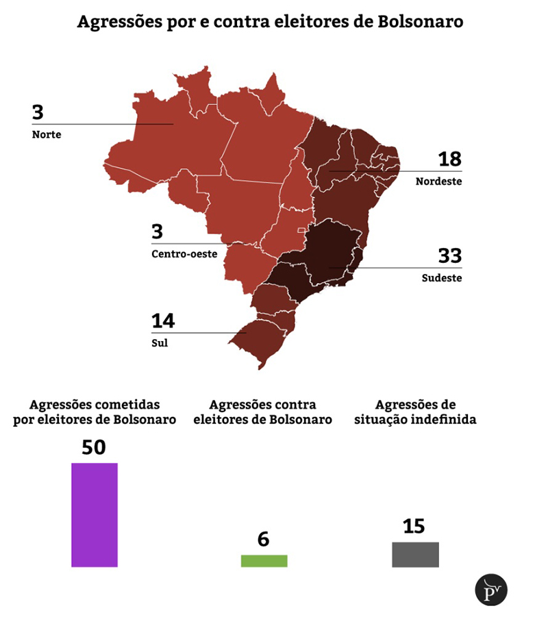 grafico-1 | Combate Racismo Ambiental